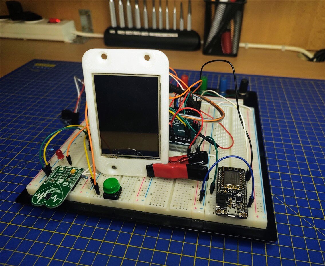 Designing a Small Health Monitoring System for the Elderly - HMS Blog ...