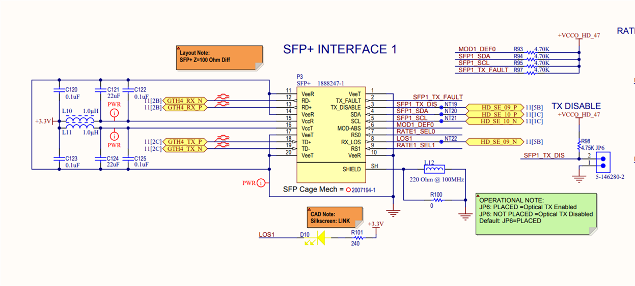 sfp_tx_ are single-ended? - element14 Community