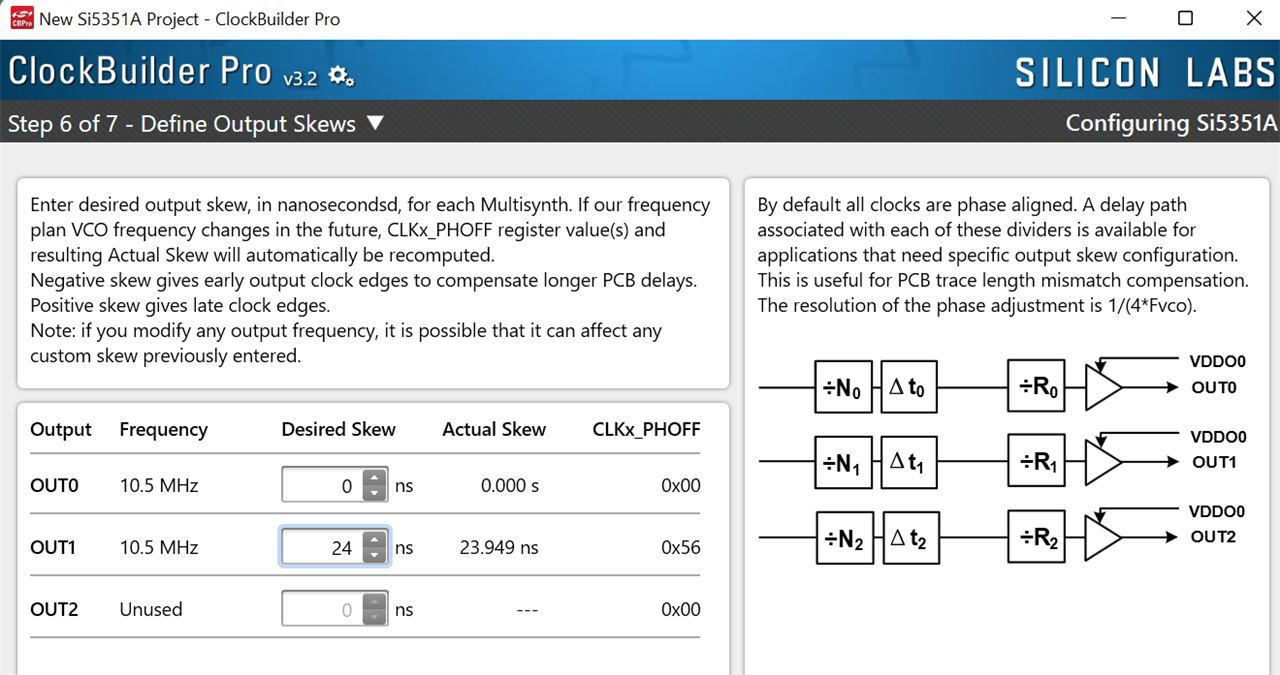 PicoSynthRF - A Python-based RF Signal Generator - Blog - Raspberry Pi ...