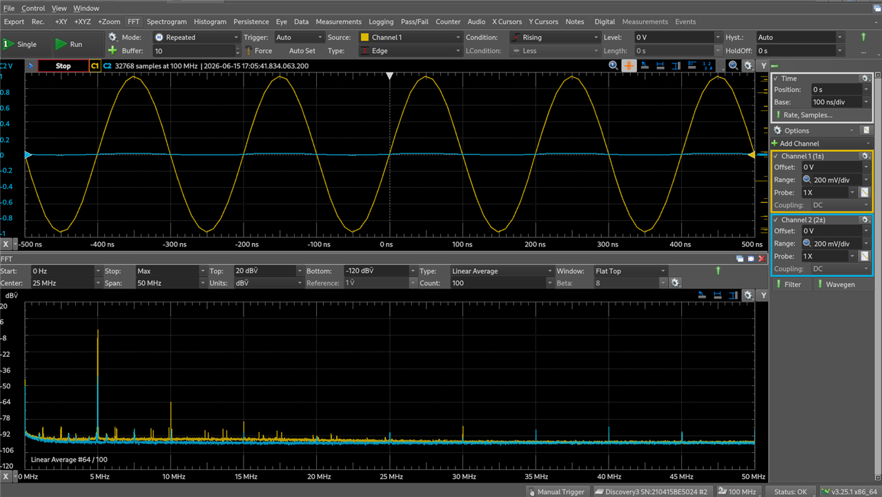 Analog Discovery 3 - oscilloscope channels crosstalk - element14 Community