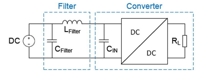 EMC Basics: Using EMI filters - element14 Community