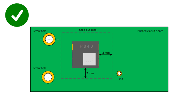 Anm001 Mems Sensor Pcb Design And Soldering Guidelines Element14