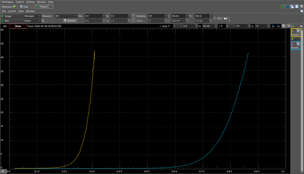 Analog Discovery 3 - Curve Tracer - element14 Community