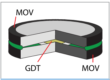 Power and Protection for Modern BMS: How Bourns Components Enhance ...