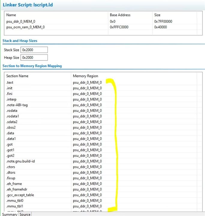 Path to Programmable III: Ultra96v2 dual-core baremetal AMP (Asymmetric Multi Processing) design ...