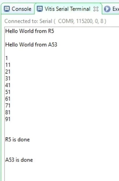 Path to Programmable III: Ultra96v2 dual-core baremetal AMP (Asymmetric ...