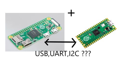 RPI Pico as an I2C slave device - Forum - Raspberry Pi - element14 Community