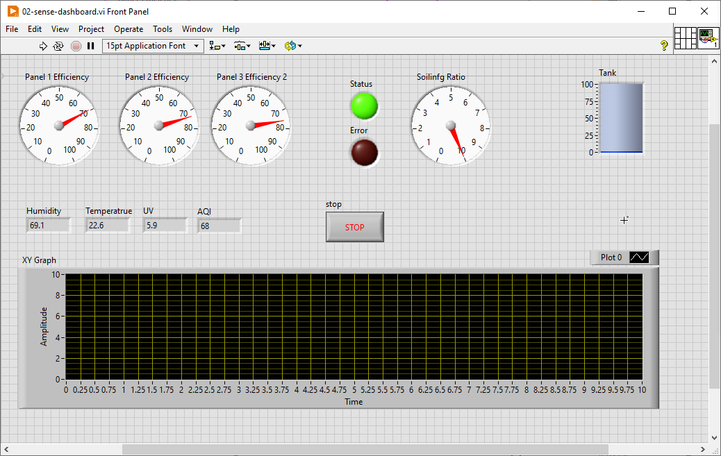 SolarSense - Part 5 - Making an Live Dashboard using Lab VIew ...