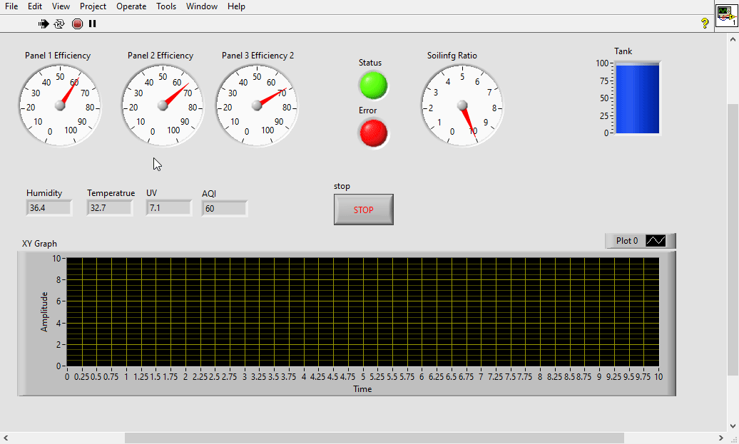 SolarSense - Part 5 - Making an Live Dashboard using Lab VIew ...