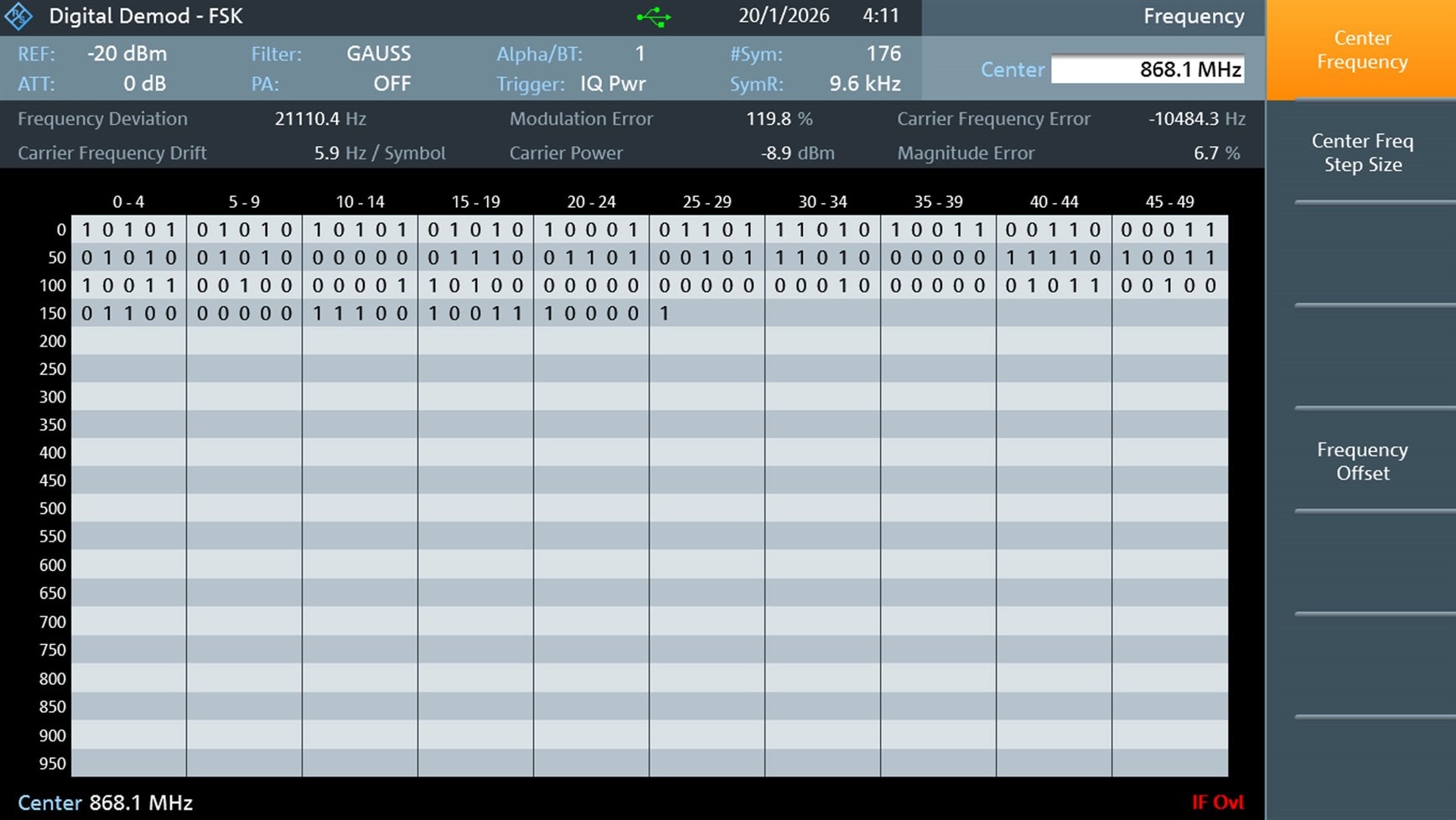 FSK Demodulation with R&S FPC Spectrum Analyzers, or How I Achieved an ...