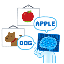 2Pi Microgravity Garden Blog 7 | AI Image Recognition with Raspberry Pi and Tensor Flow ...