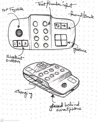 Design For a Cause 2021 Entry: Bluetooth Smartphone Braille Keypad for ...