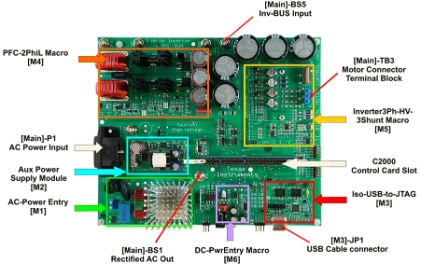 Texas Instruments: TMDSHVMTRPFCKIT- High Voltage Motor Control and PFC ...