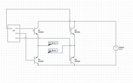 Raspberry Pi - Controlling DC Motor - Both Directions - element14 Community