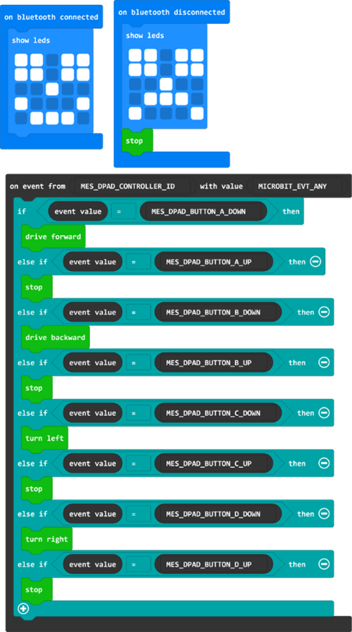 :MOVE mini buggy kit + microbit - Review - element14 Community