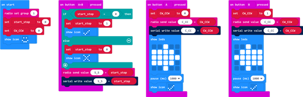 :MOVE mini buggy kit + microbit - Review - element14 Community