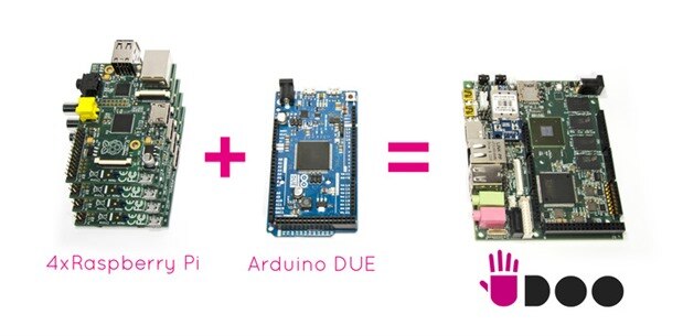 Introducing Udoo A Combination Of The Raspberry Pi And Arduino Development Boards Element14
