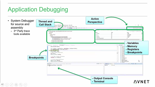 Path II Programmable Blog 6 - More Zynq UltraScale+ MPSoC Software with Xilinx SDK - element14 ...