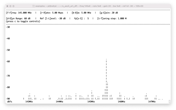Digilent 1x1 USB Software-Defined Radio Platform - Review - element14 ...