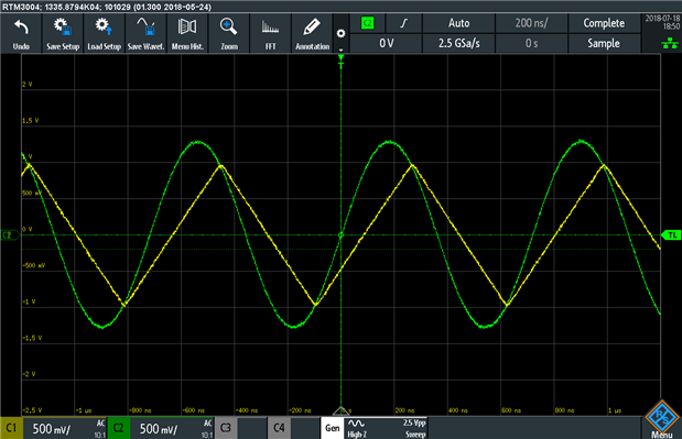 R&S RTM3004 RoadTest in Depth – Chapter 7: Arbitrary Waveform, Function ...