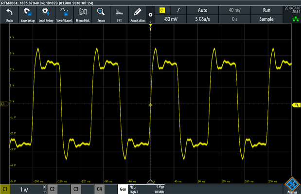 R&S RTM3004 RoadTest in Depth – Chapter 7: Arbitrary Waveform, Function ...