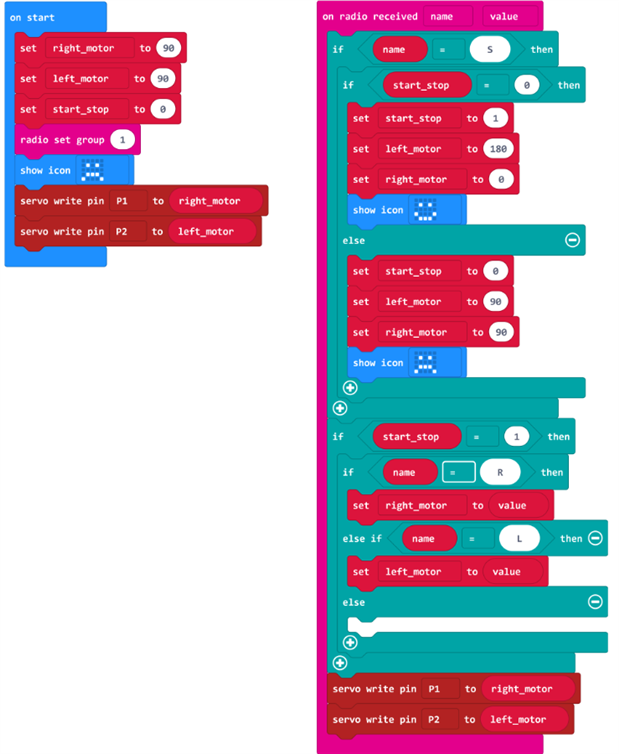 :MOVE mini buggy kit + microbit - Review - element14 Community