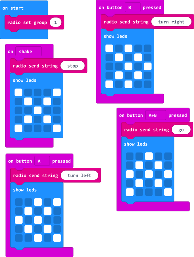 :MOVE mini buggy kit + microbit - Review - element14 Community