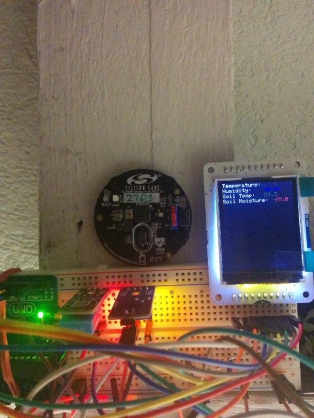 Overview of the project and work - element14 Community