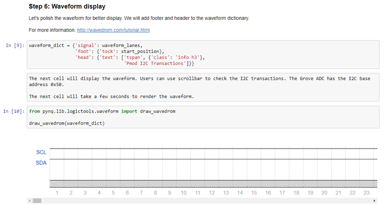 PYNQ-Z2 Getting Started - I2C Trace Analyzer - element14 Community