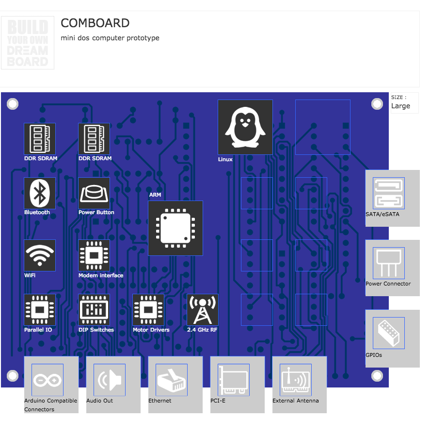super_sonic_88's DreamBoard Design 215343 : COMBOARD - element14 Community